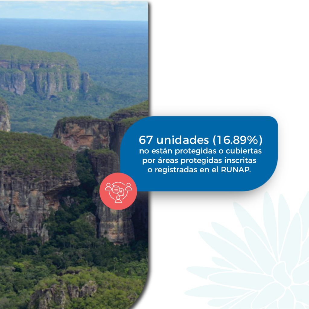 Parques Nacionales Naturales en Cifras - Parques Nacionales Naturales ...